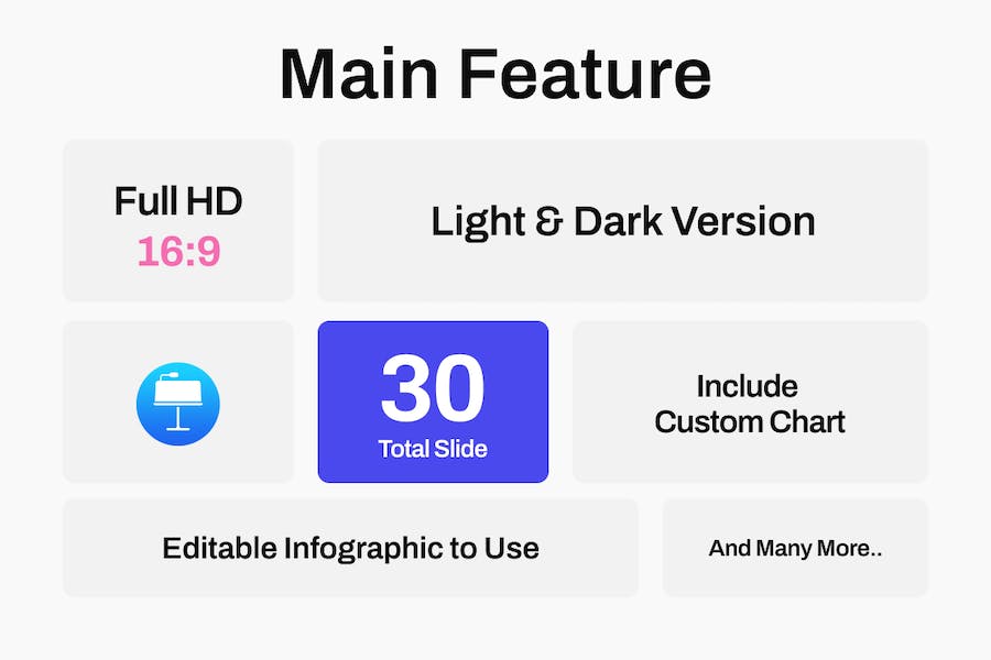 Kpi 仪表板 信息图表 主旨 模板 Kpi Dashboard Infographic Keynote Template Ppt派