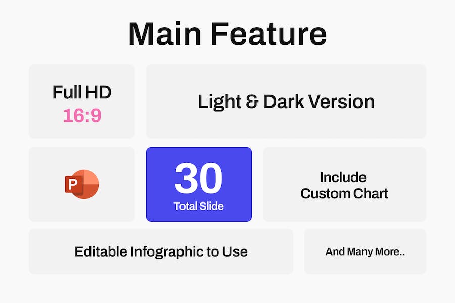 Kpi 仪表板 信息图表 Powerpoint 模板 Kpi Dashboard Infographic Powerpoint Template